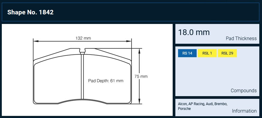 Pagid TA4/TA4+ Racing Brake Pads — Alcon Brake Kits