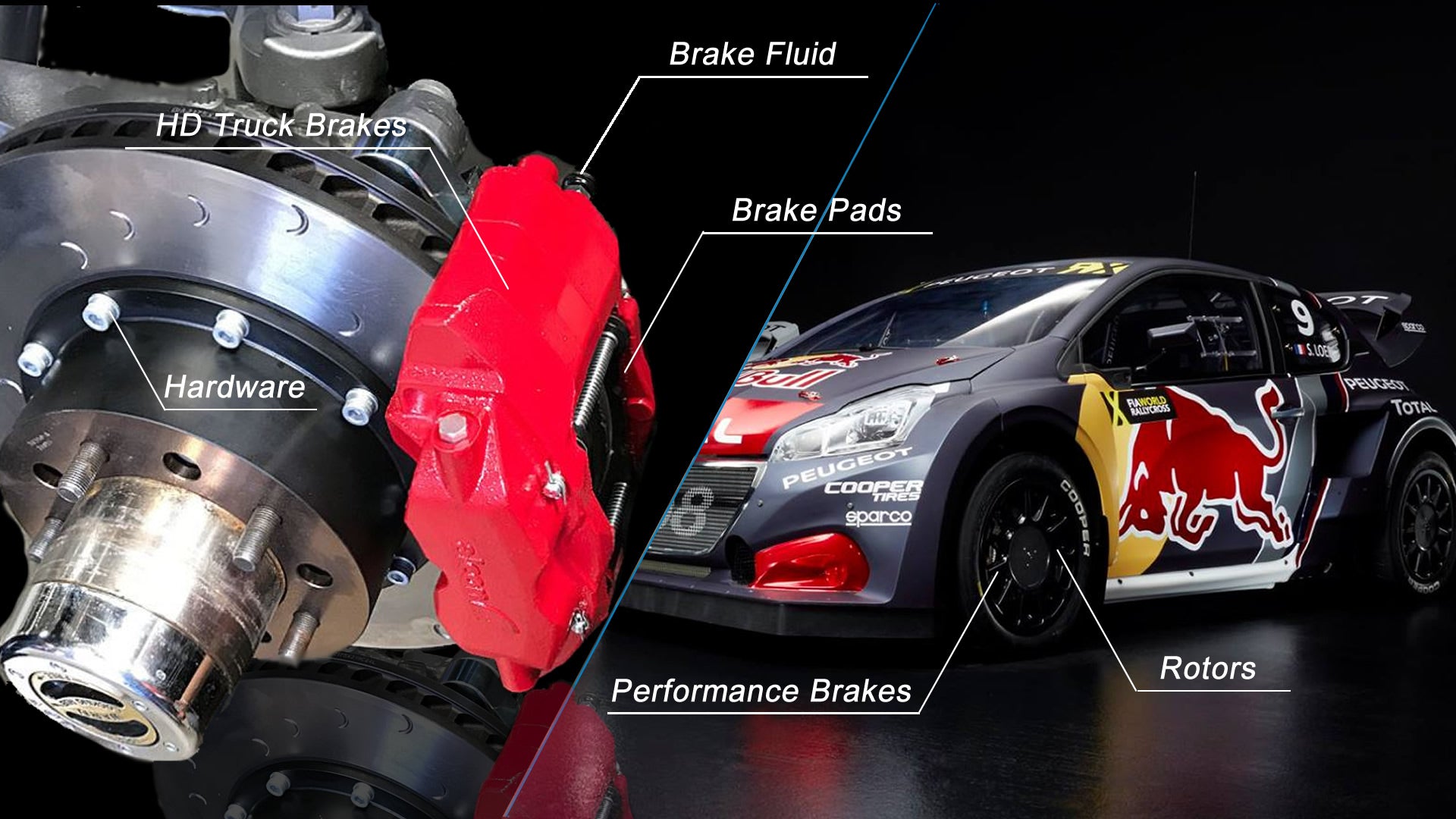 Welcome to AlconKits — Alcon Brake Kits